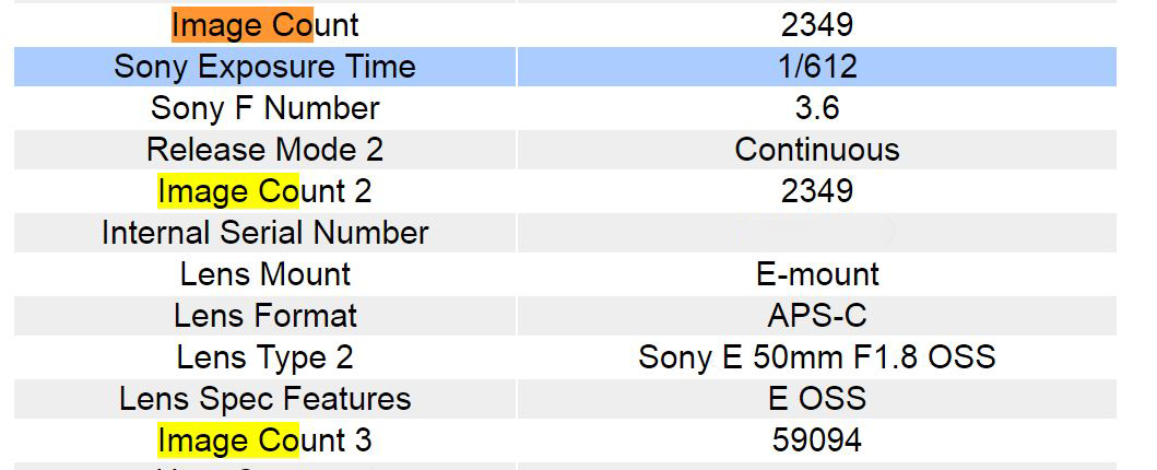 A6000 shutter count |﻿ General Discussions about Sony Alpha